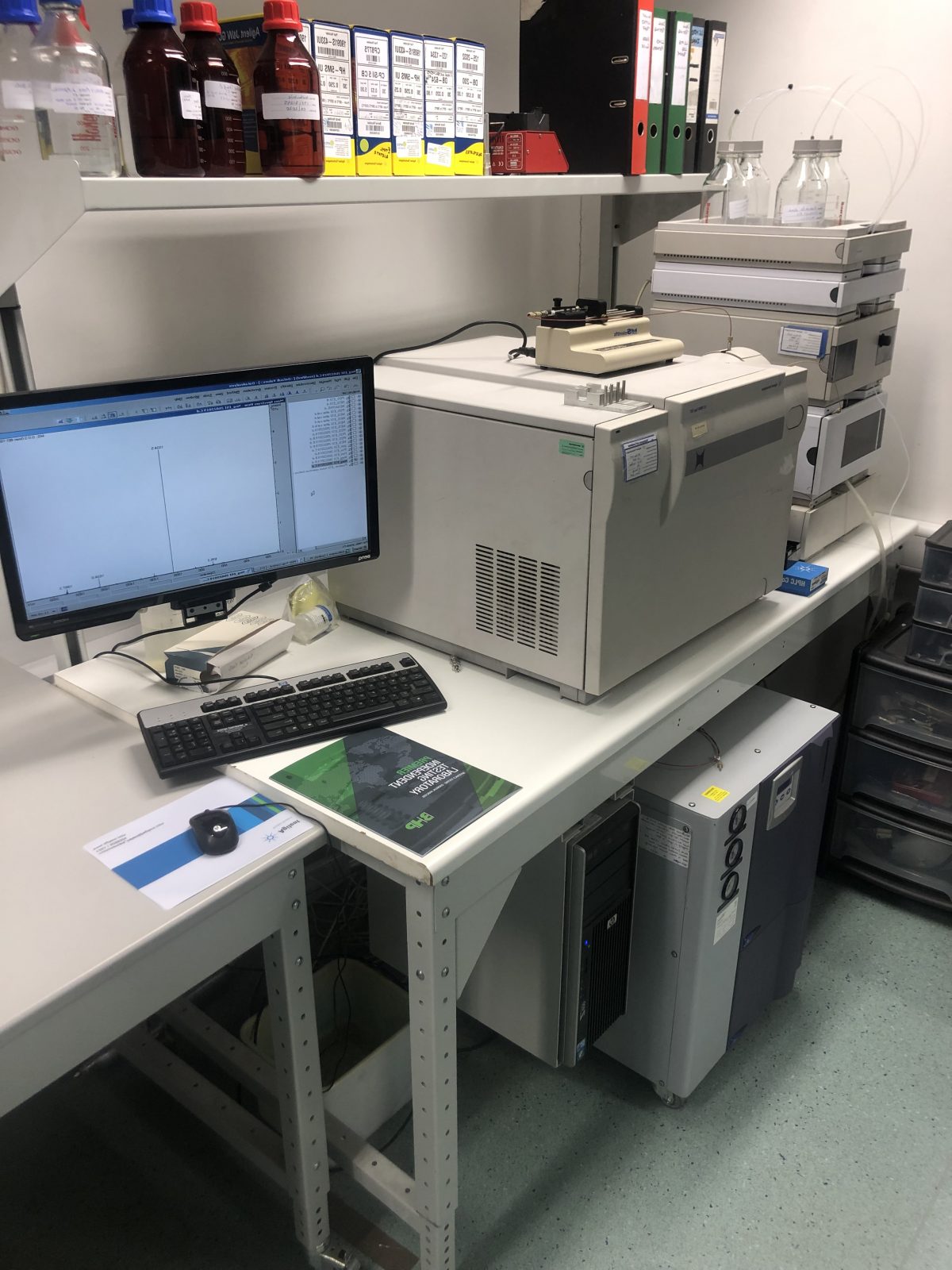 LCMS Testing – BHP Laboratories
